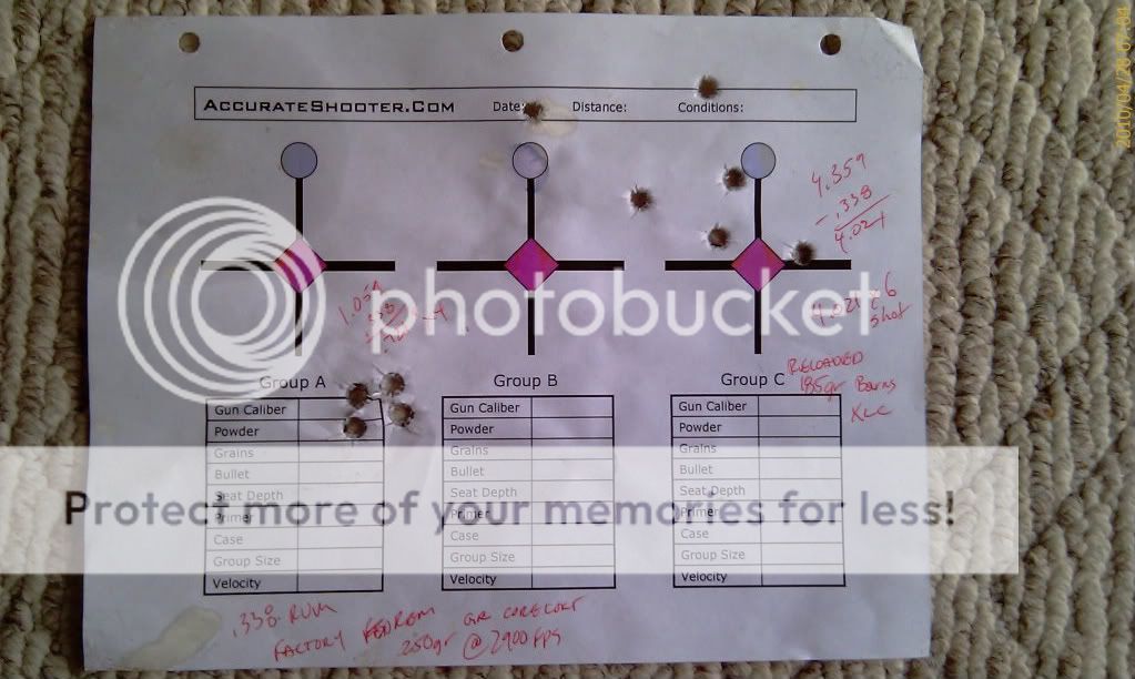 Rem 700 LSS .338 RUM Long Range - Calguns.net